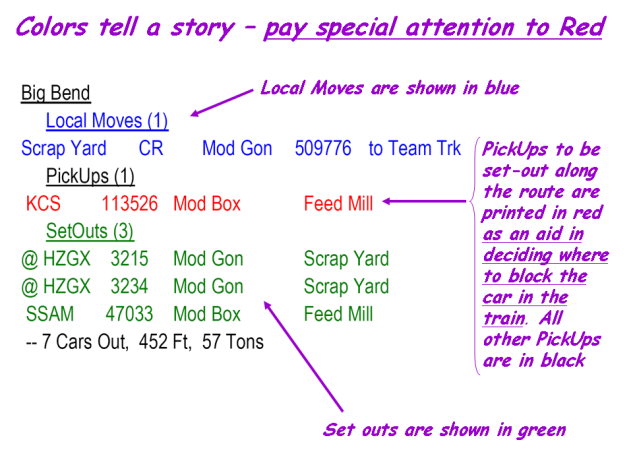 APN: Operations Orientation